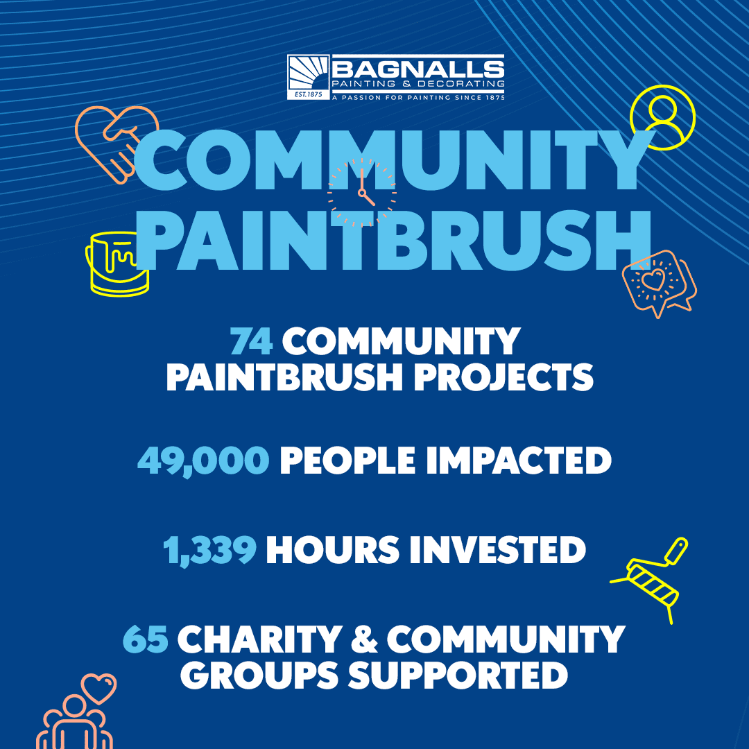 Community Paintbrush Scheme - Bagnalls